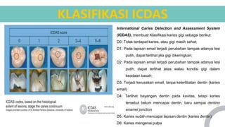Diagnosa Kelainan Jaringan Keras Pada oral cavity.pptx