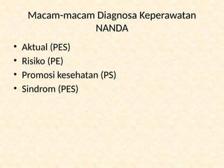 Diagnosa_Keperawatan_berdasarkan_diagnosa_SDKI | PPT