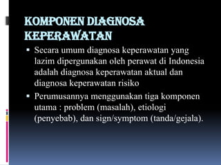 Diagnosa keperawatan dan kasus | PPTX