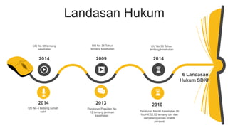 Diagnosa Keperawatan (SDKI & NANDA) 22 23.pptx