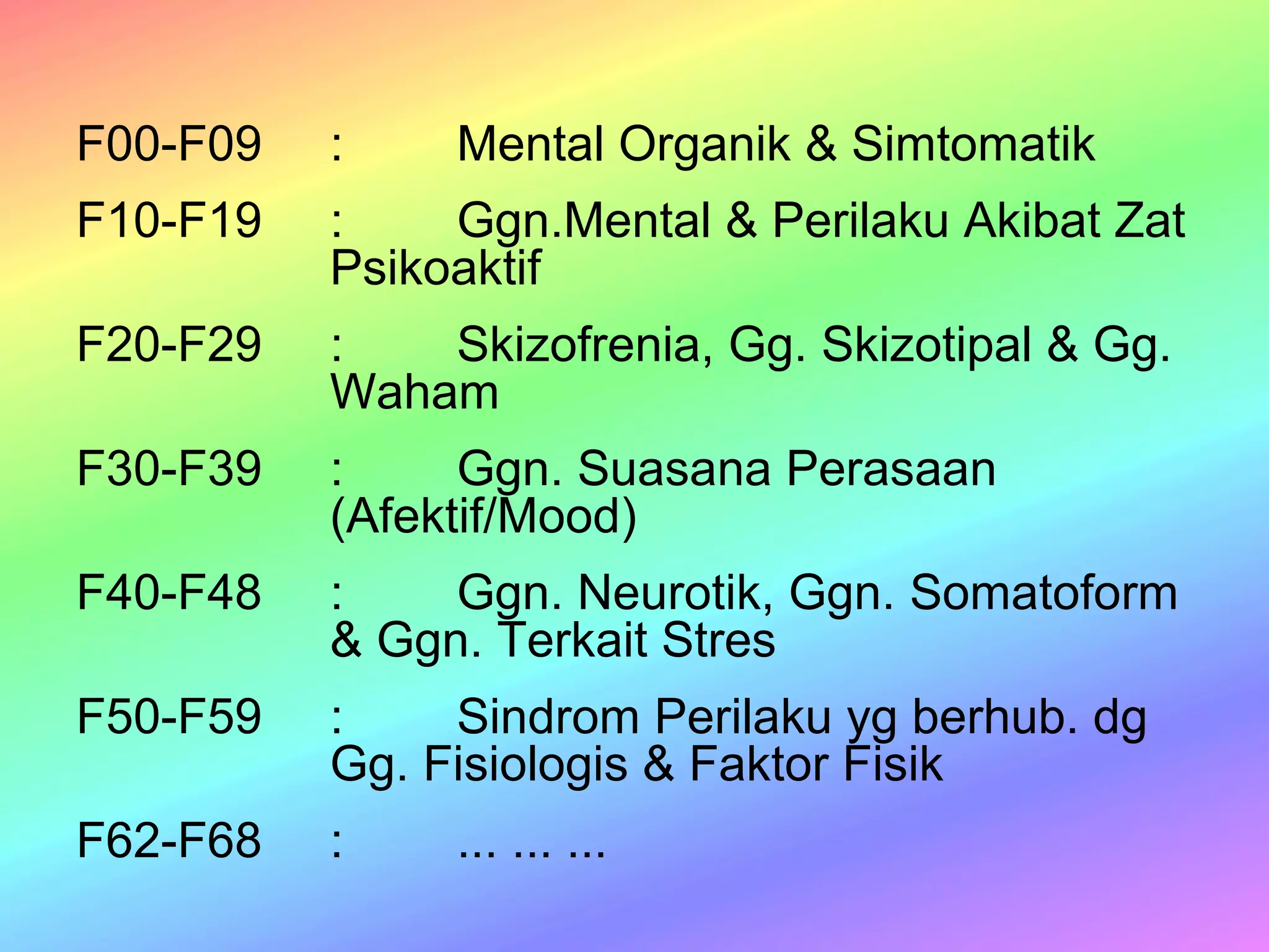 Diagnosa multiaksial | PPT