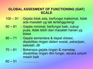 Diagnosa multiaksial | PPT