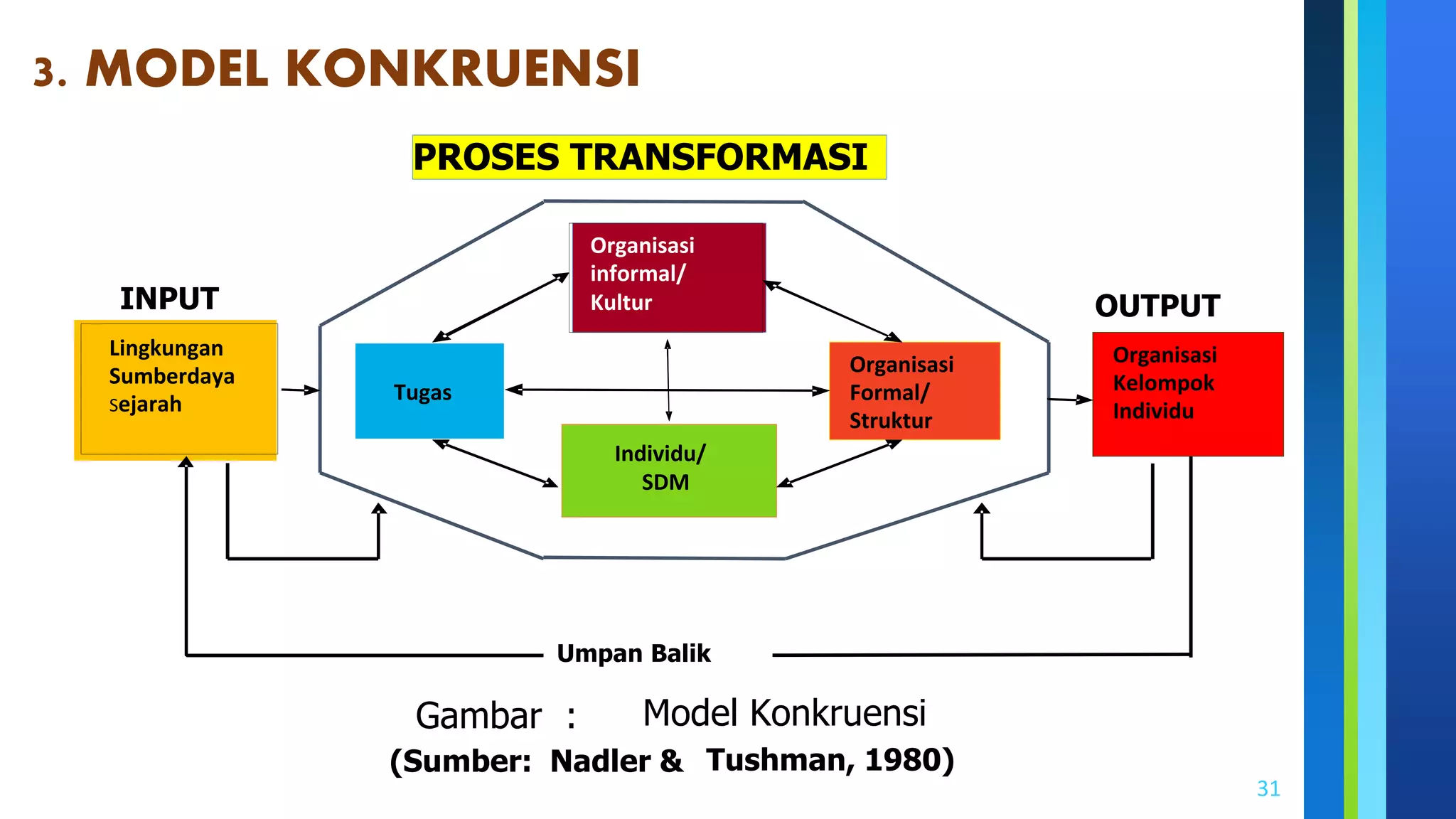 DIAGNOSA ORGANISASI PKA.pdf