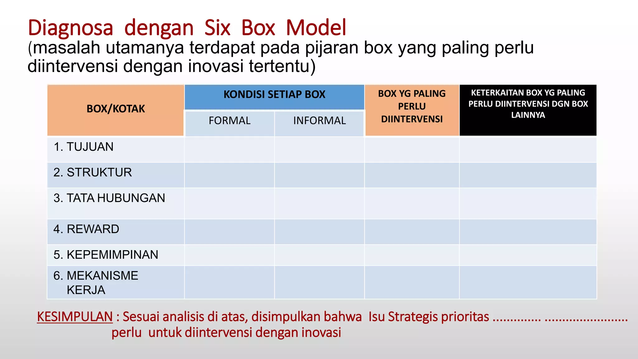 DIAGNOSA ORGANISASI PKA.pdf