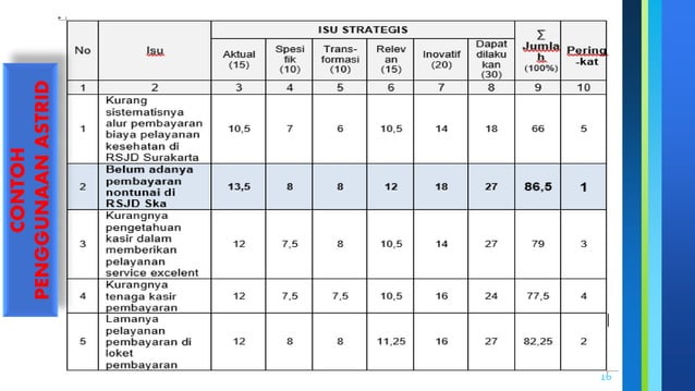 DIAGNOSA ORGANISASI PKA.pdf