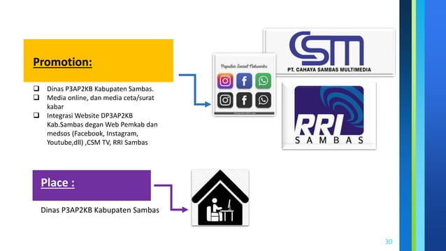 DIAGNOSA ORGANISASI PKA.pdf