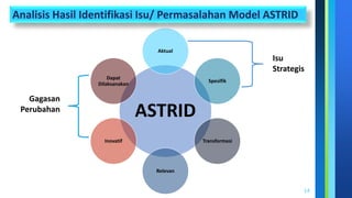 DIAGNOSA ORGANISASI PKA.pdf