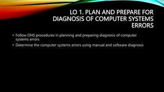 DIAGNOSE AND and Troubleshoot.pptx