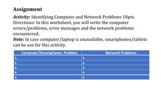 Diagnoses and Identification of Faulty Computer and Network Systems - Copy.pptx