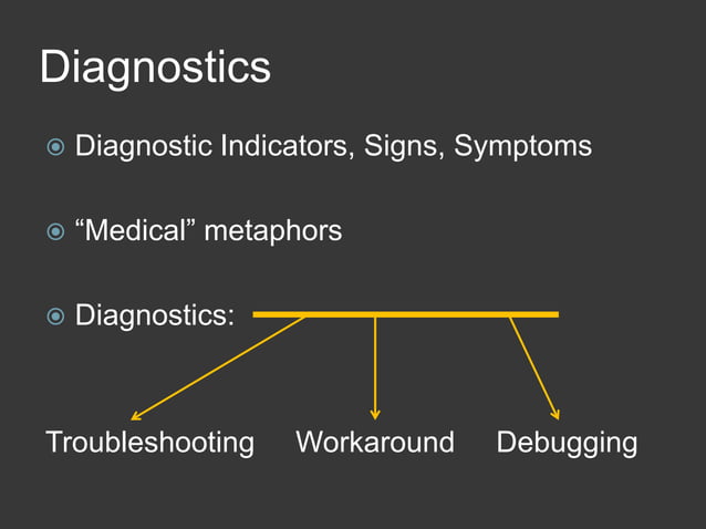 Diagnosing Application Problems using Microsoft WinDbg Debugger | PPT
