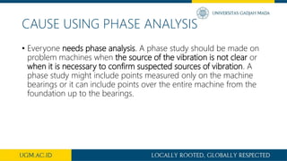 Diagnosing Fault Conditions With Phase | PPTX