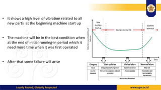 Diagnosing fault condition with phase | PPTX