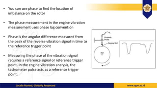 Diagnosing fault condition with phase | PPTX