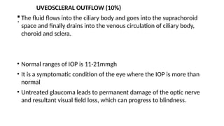 DIAGNOSING AND MANAGEMENT OF GLAUCOMA.pptx