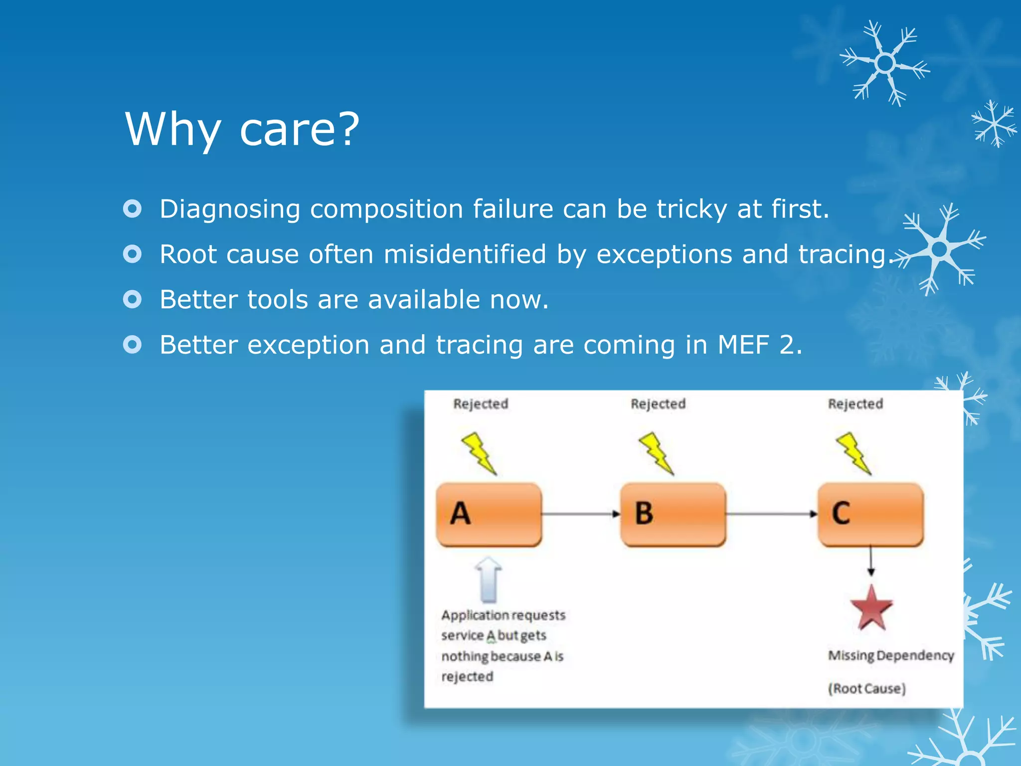 Diagnosing MEF Failure | PPTX