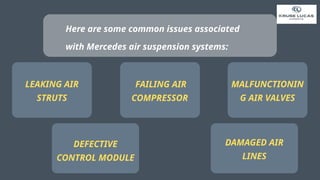 Diagnosing Mercedes Air Suspension Problems Key Symptoms and Solutions ...