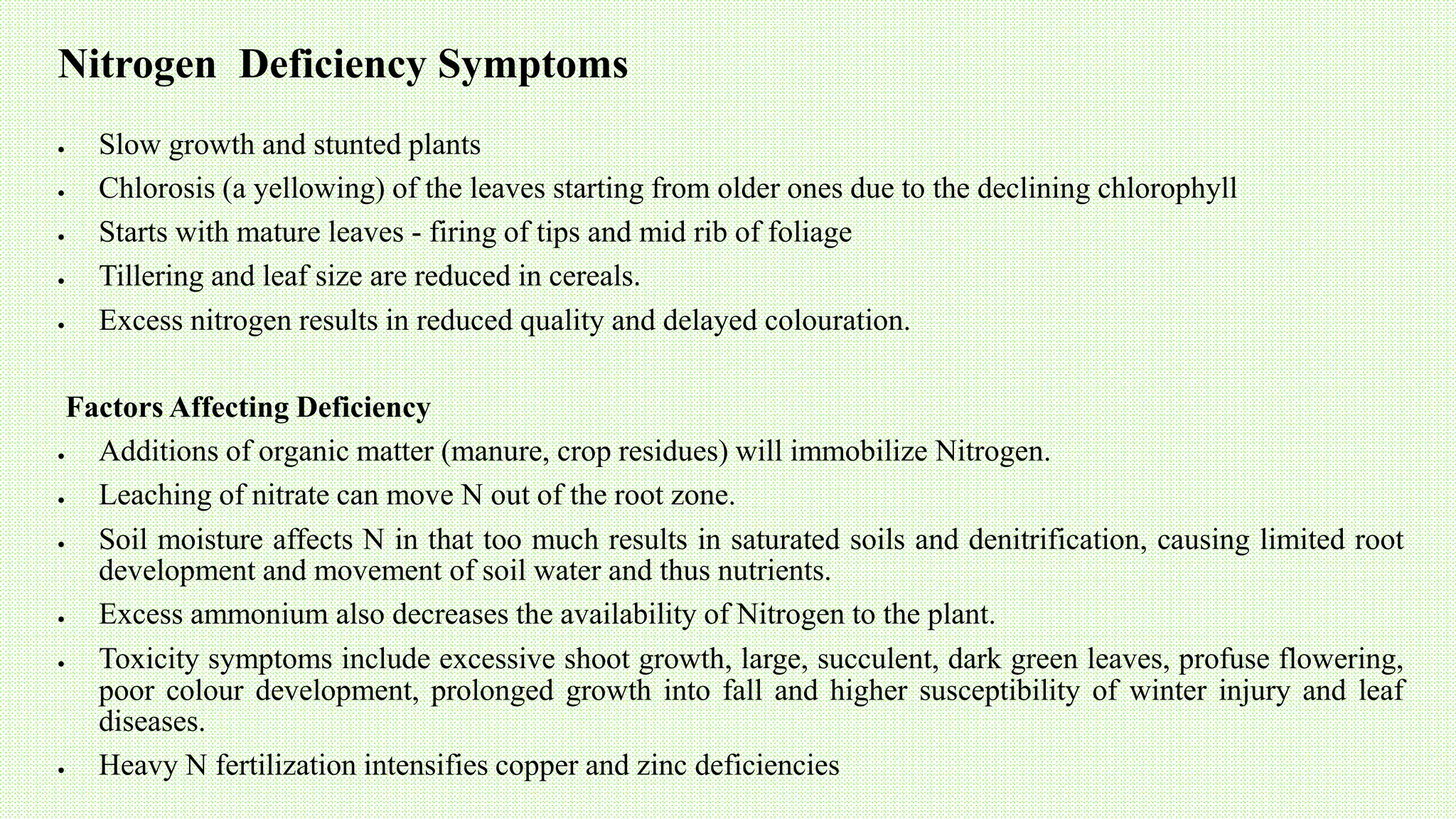 Diagnosing nutrient deficieny in wheat | PPTX