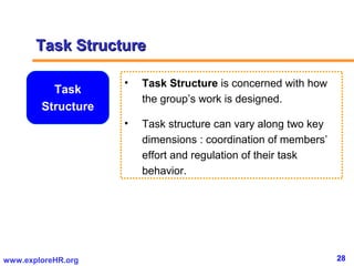 Diagnosing organizational effectiveness | PPT