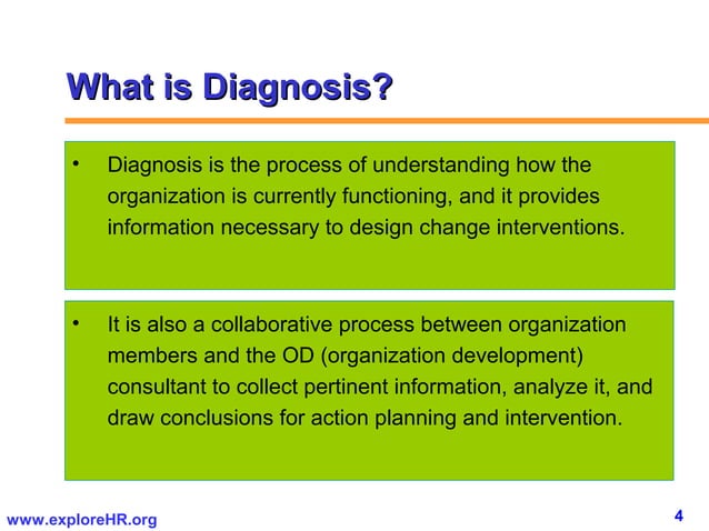 Diagnosing organizational effectiveness