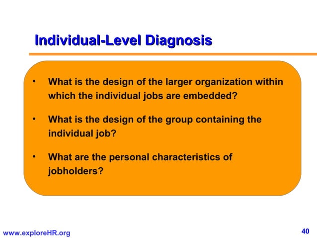 Diagnosing organizational effectiveness