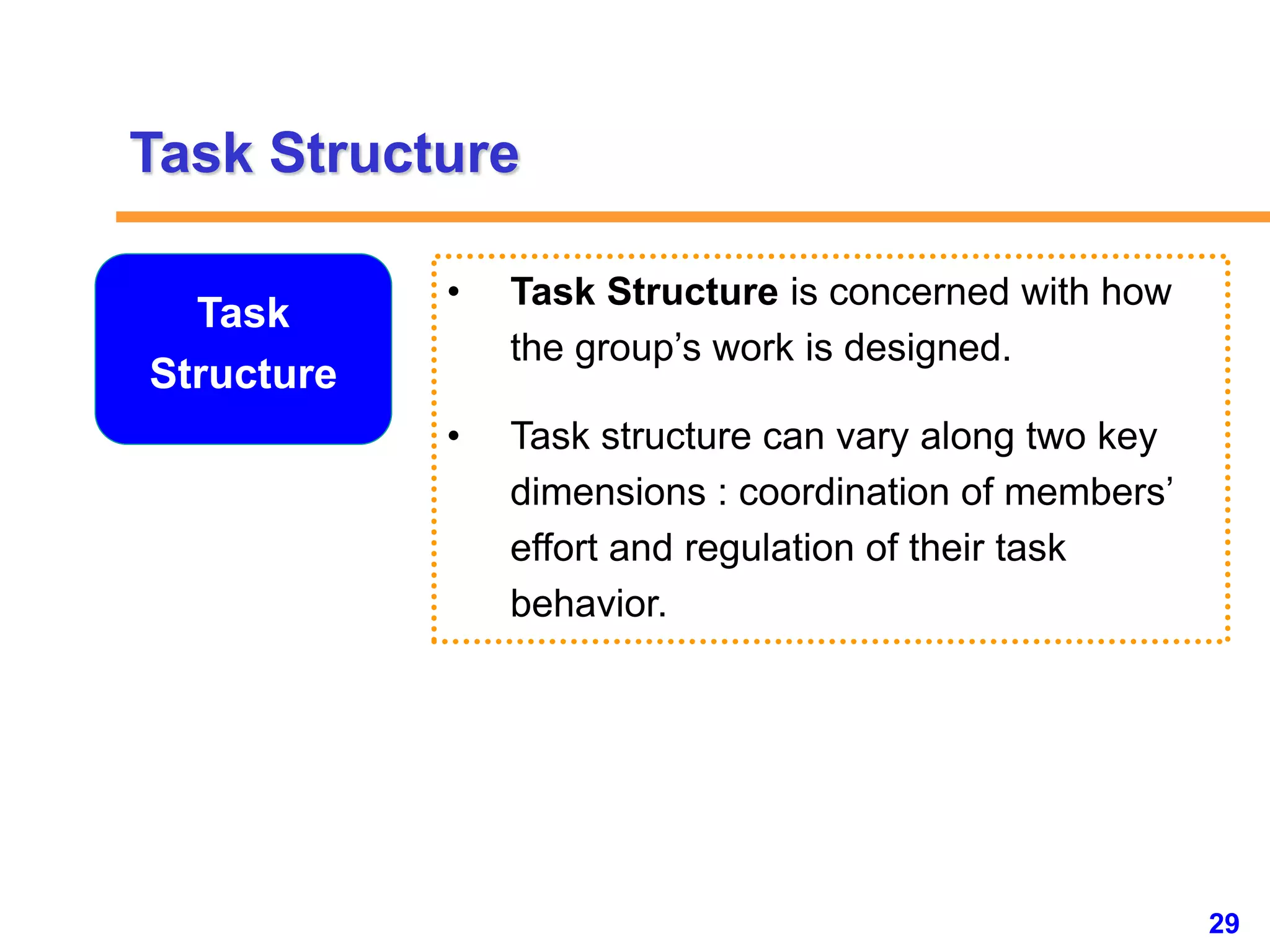 Diagnosing organizational effectiveness ppt slides