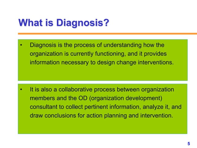 Diagnosing organizational effectiveness ppt slides