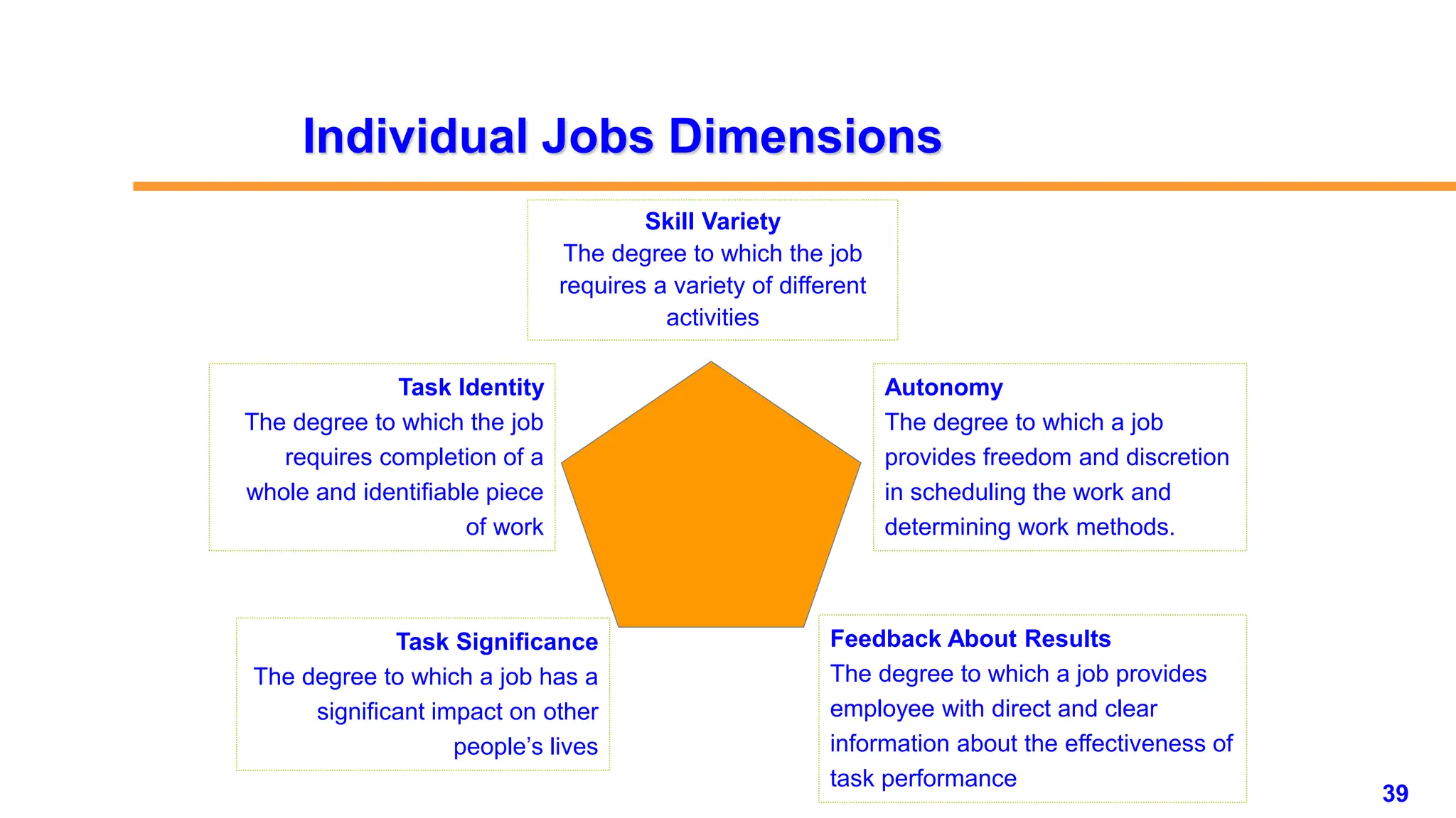 Diagnosing Organizational Effectiveness.ppt