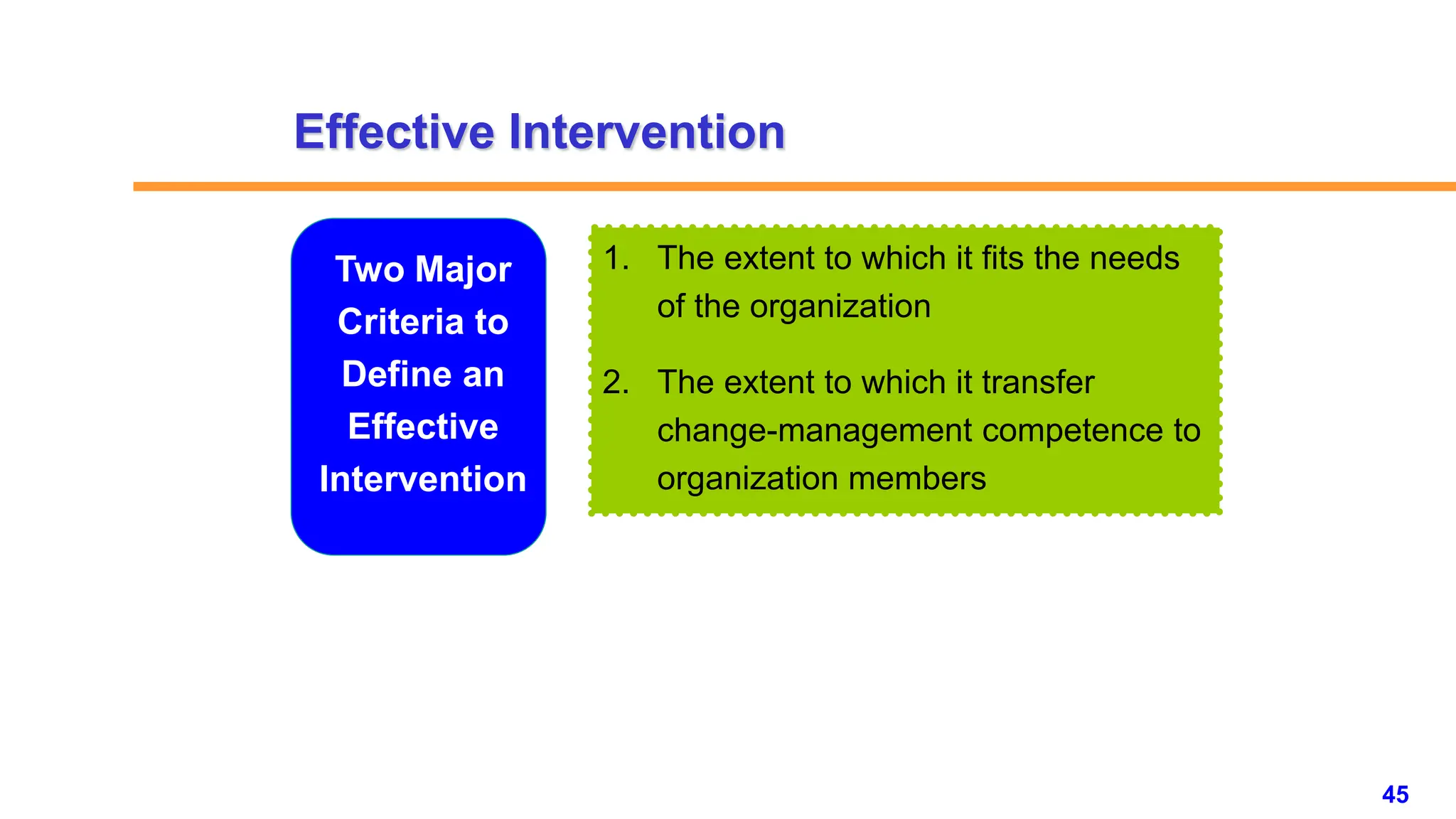 Diagnosing Organizational Effectiveness.ppt