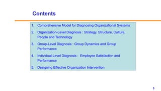 Diagnosing Organizational Effectiveness.ppt