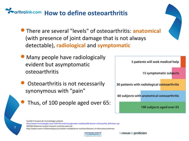 Diagnosing osteoarthritis | PPT