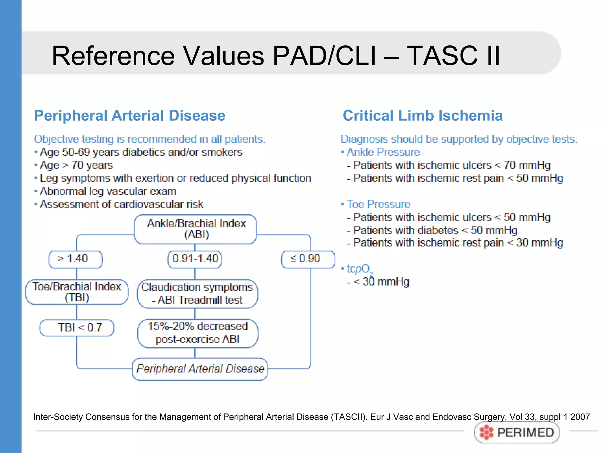 Diagnosing peripheral arterial disease and assessing degree of ischemia ...