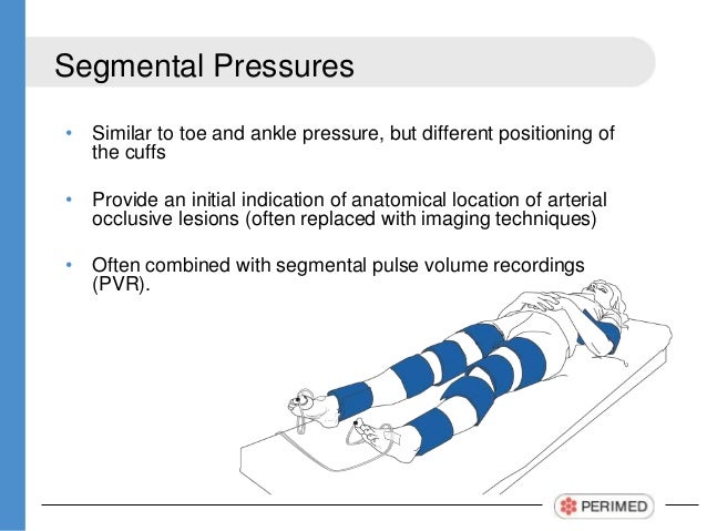 Diagnosing peripheral arterial disease and assessing degree of ischem…
