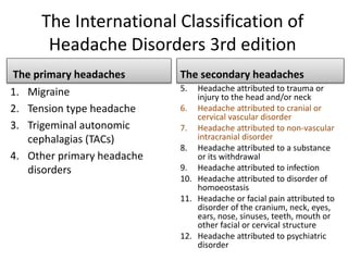 Diagnosing Secondary | PPTX