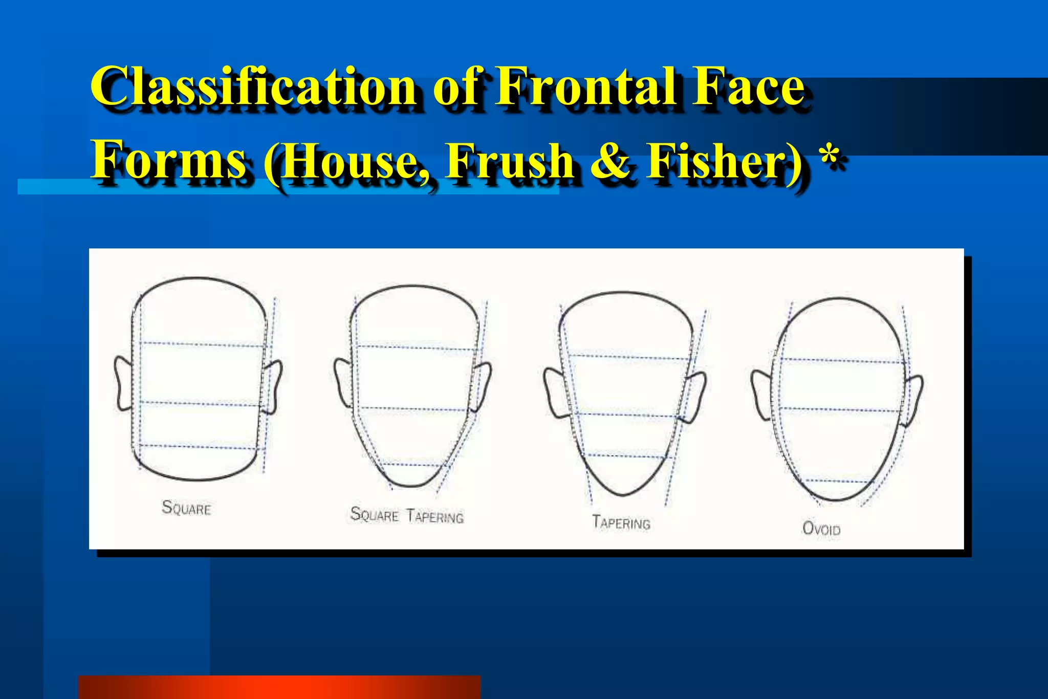 Diagnosis & treatment plan of completely Edentulous Patients | PPTX