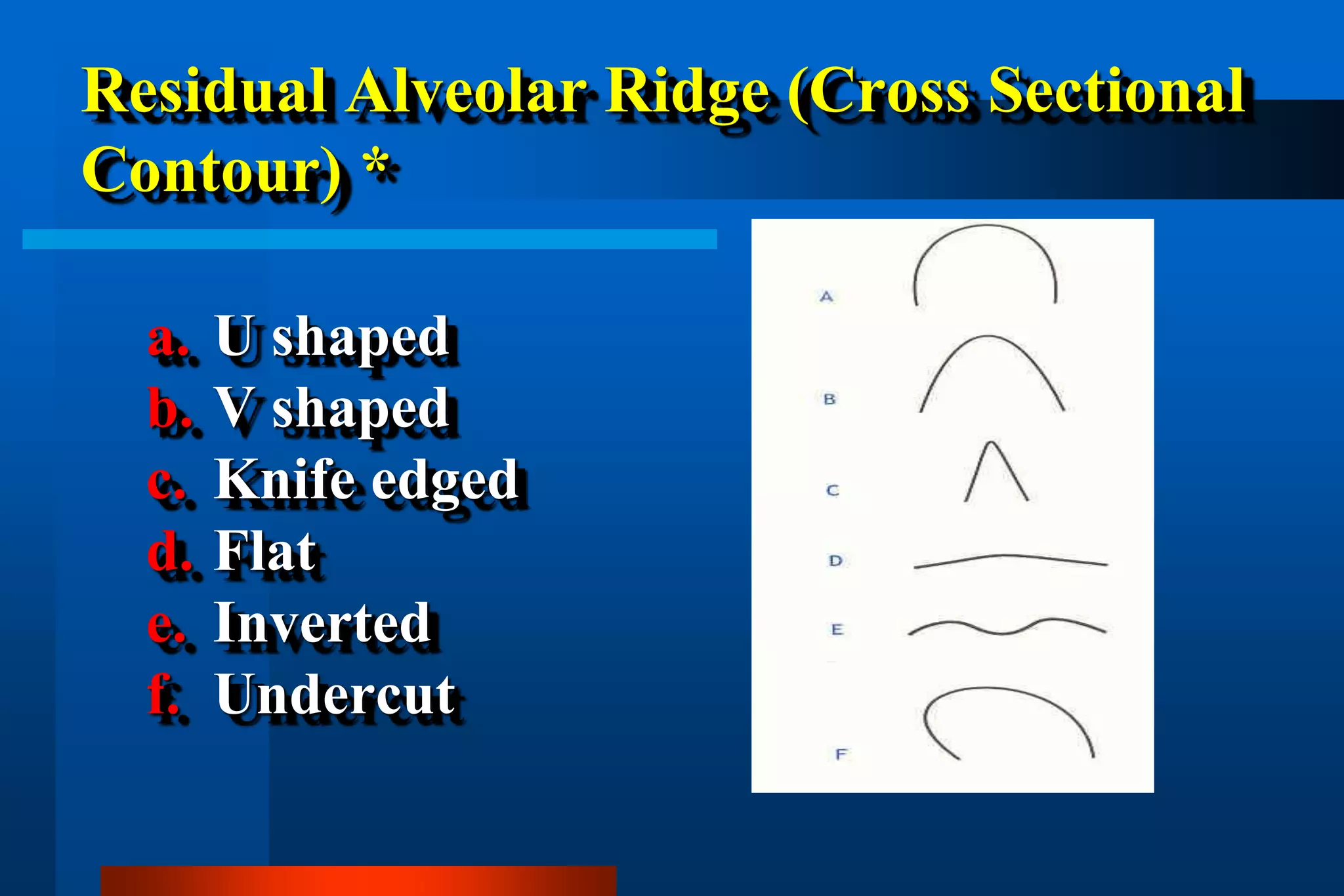 Diagnosis & treatment plan of completely Edentulous Patients | PPTX