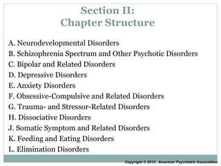 Diagnosis-in-the-DSM-5-FULL-.ppt
