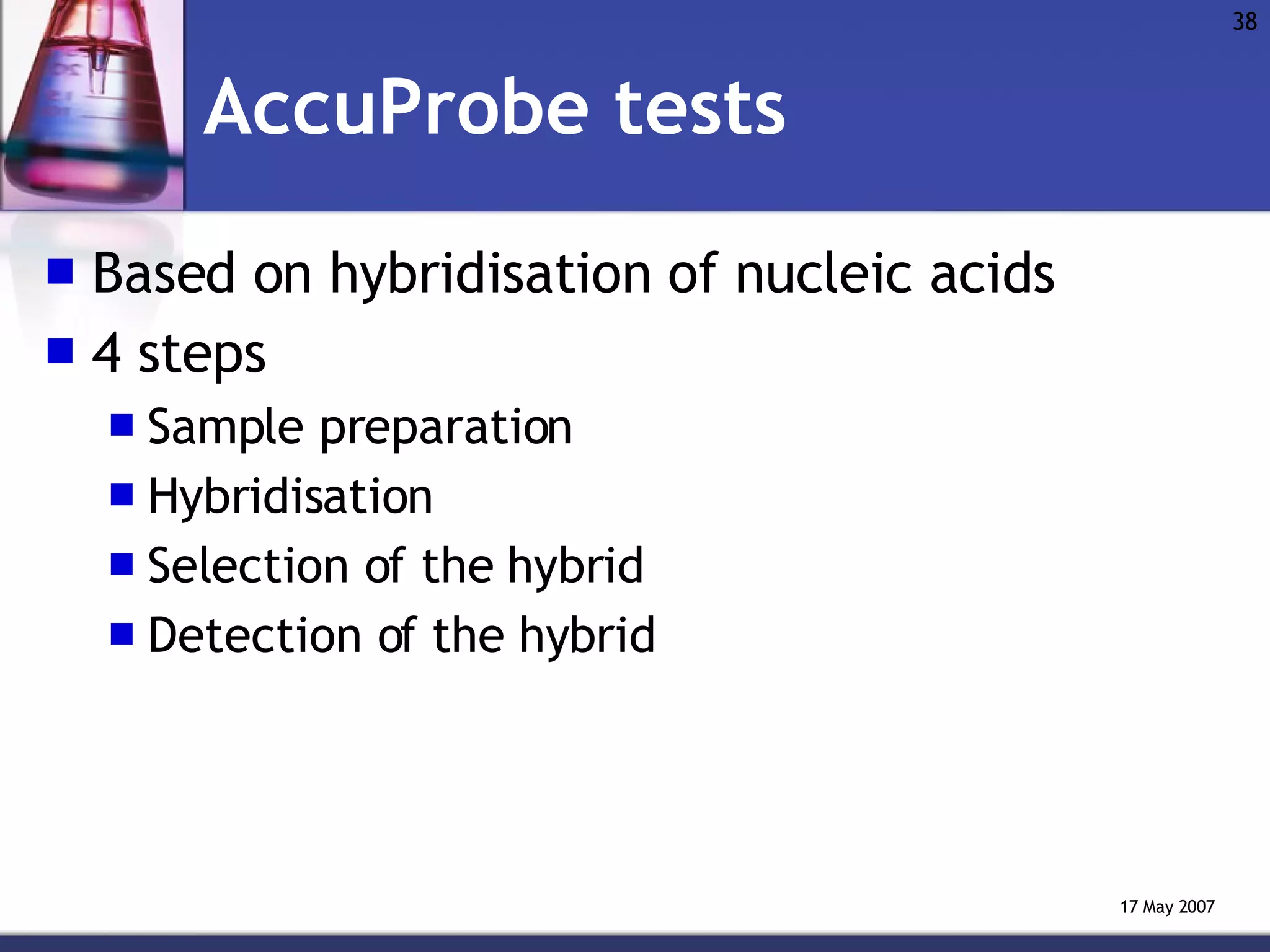 Diagnosis of Female Genital TB | PPT