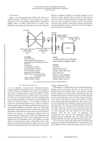 Diagnosis-of-Intermittent-High-Vibration-Peaks-in-Industrial-Gas ...
