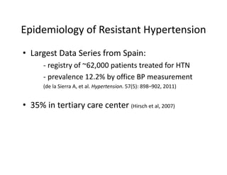 diagnosis-treatment-of-resistant-hypertension.pdf