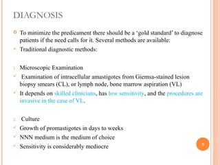 Diagnosis and Characterization of Leishmania Species Using PCR-RFLP | PPT