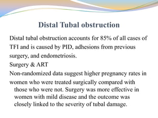 Diagnosis and classification of tubal factor infertility | PPTX