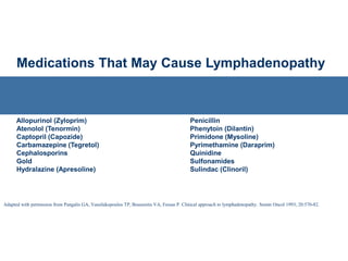 Diagnosis and examination of swollen lymph nodes ppt.pptx | Cancer ...