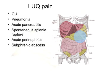 Diagnosis And Management Of Acute Abdominal Pain | PPT