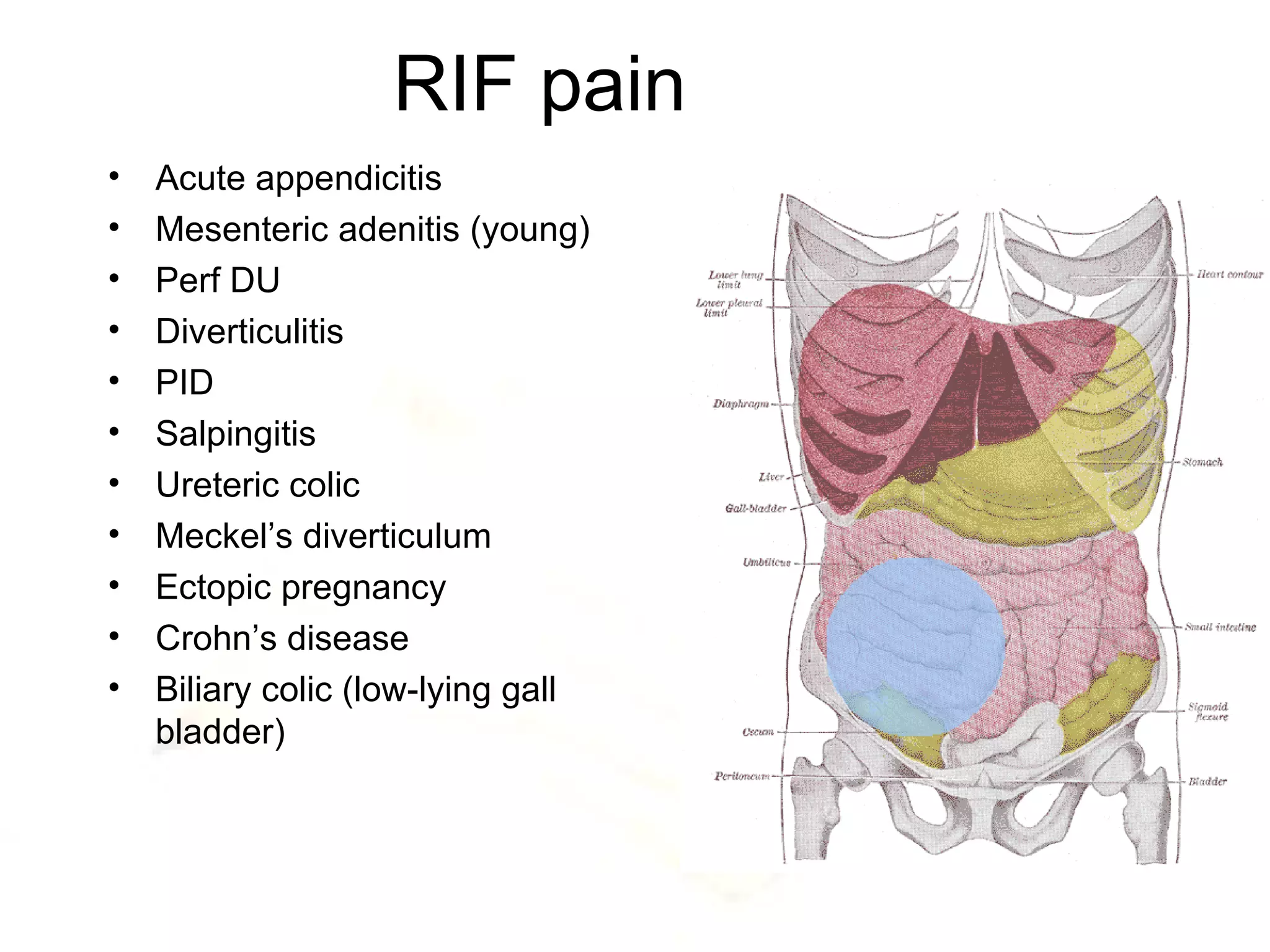 Diagnosis And Management Of Acute Abdominalpain | PPT