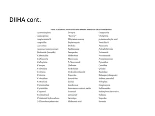 Diagnosis and management of aiha | PPTX