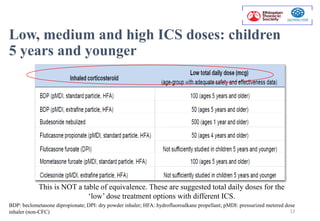 Diagnosis_and_management_of_asthma_in_children_under_the_age_of.pptx