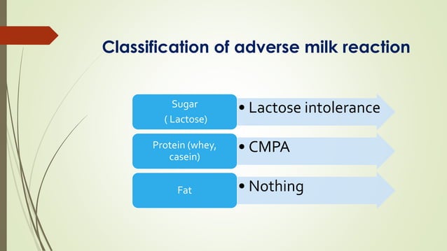 Diagnosis and Management of Cow’s Milk Protein Allergy | PPTX
