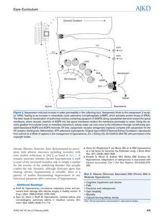 Diagnosis and Management of Disorders of Body Tonicity Hyponatremia and ...