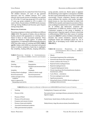 Diagnosis and management of gastroesophageal reflux disease (gerd) jan ...