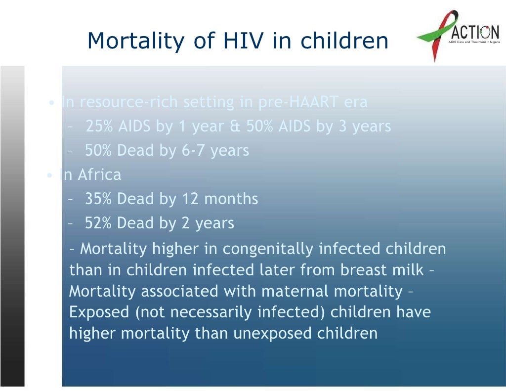 Hiv Tests In Adults And Children